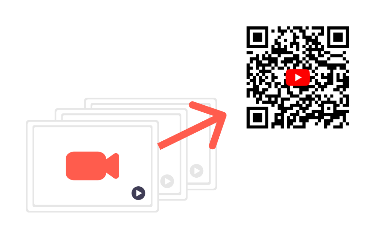 【完全ガイド】動画QRコードの作り方：作成から効果測定まで徹底解説！ | QR WORLD